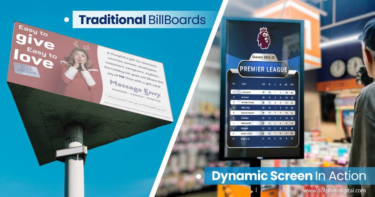 How are Programmatic screens shaping the Advertising future? Find out!