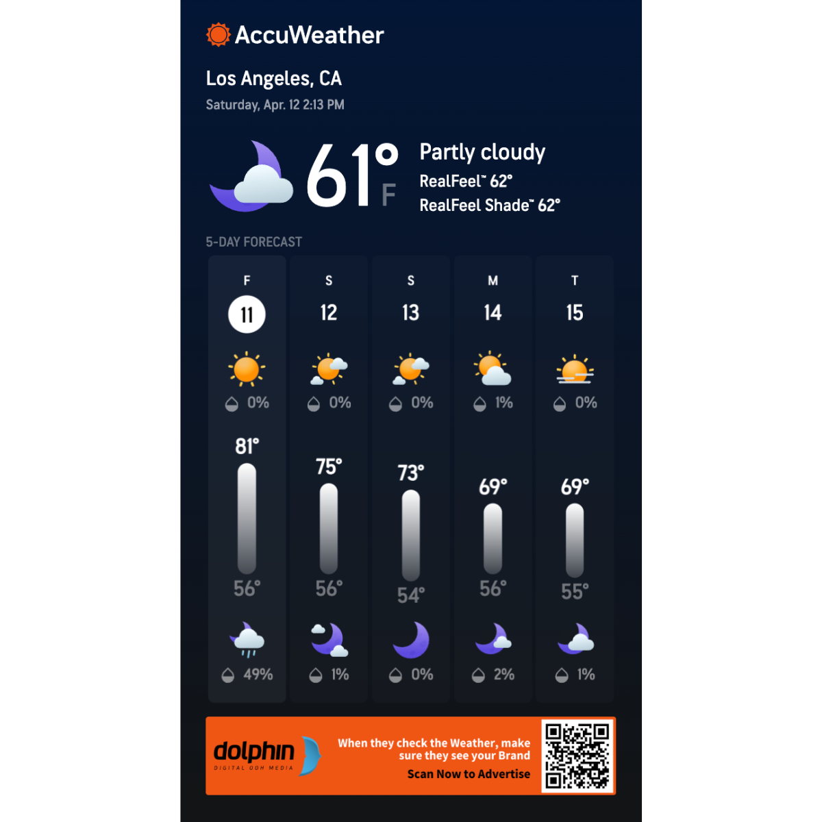 Weather Ads